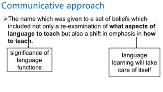 Communicative approach.pptx | Education
