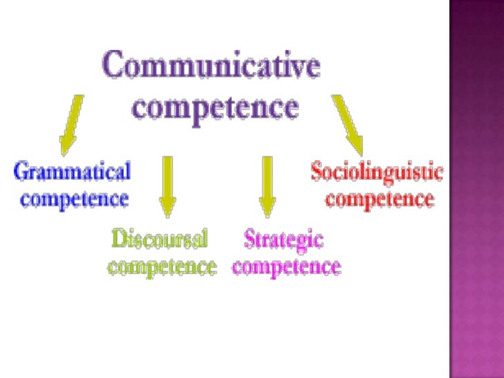 Communicative Competence