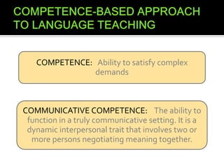 Communicative competence | PPT