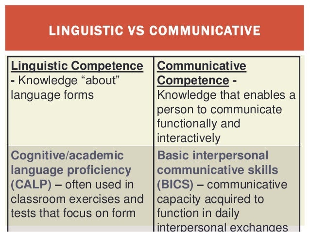 Communicative competence