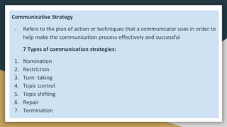 Communicative Competence- Oral Com Subject.pptx
