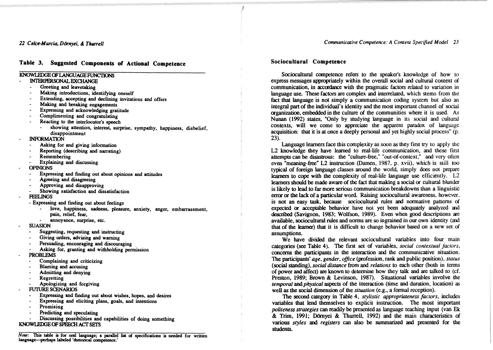 Communicative competence A pedagogically motivated model with content ...