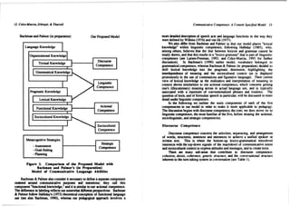 Communicative competence A pedagogically motivated model with content ...