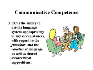 Communicative Competence I | PPTX