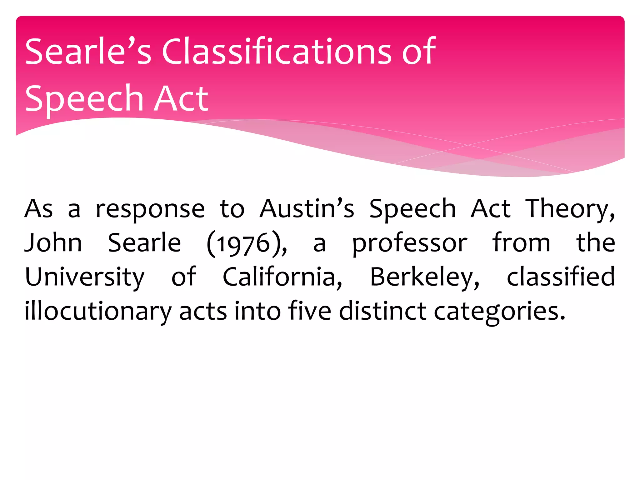 Communicative competence strategies in various speech situations | PPTX