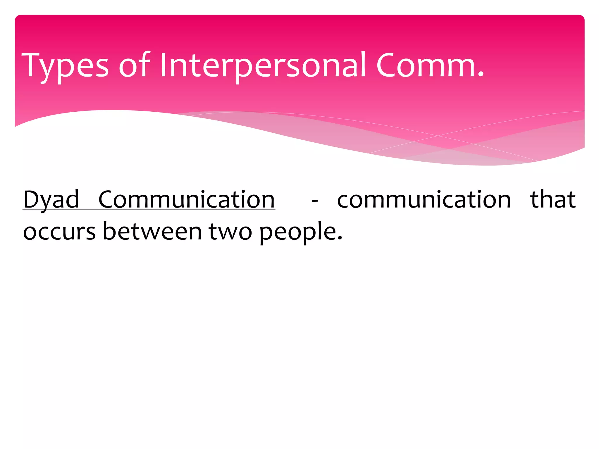Communicative competence strategies in various speech situations | PPTX