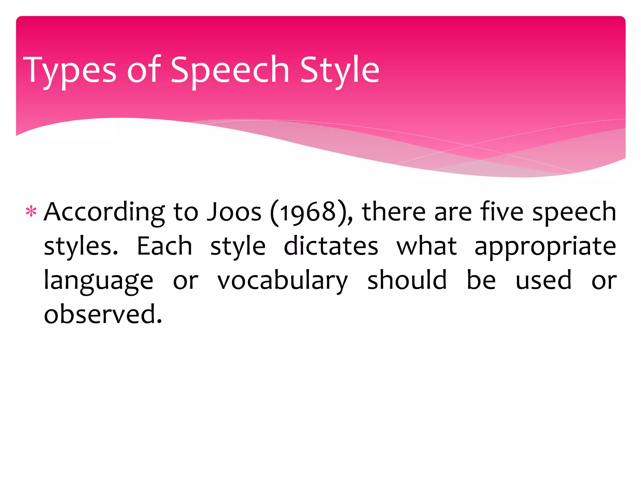 Communicative competence strategies in various speech situations | PPTX