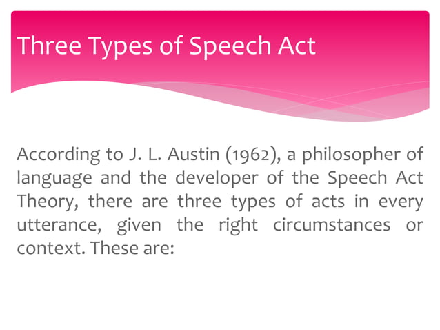 Communicative competence strategies in various speech situations | PPTX