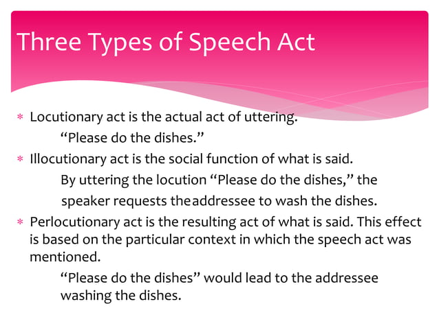 Communicative competence strategies in various speech situations | PPTX