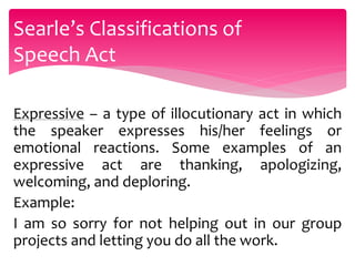 Communicative competence strategies in various speech situations | PPTX