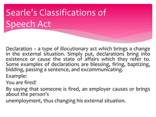 Communicative competence strategies in various speech situations | PPTX