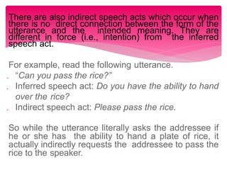 Communicative competence strategies in various speech situations.pptx