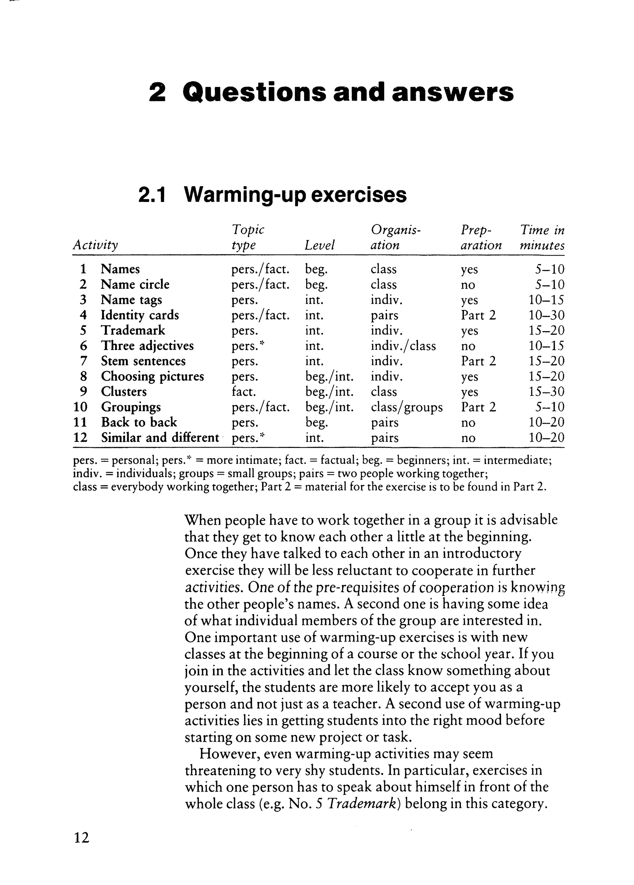 Communicative Fluency Activities.pdf