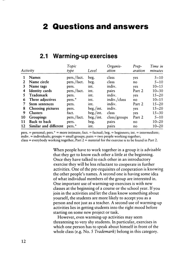 Communicative Fluency Activities.pdf
