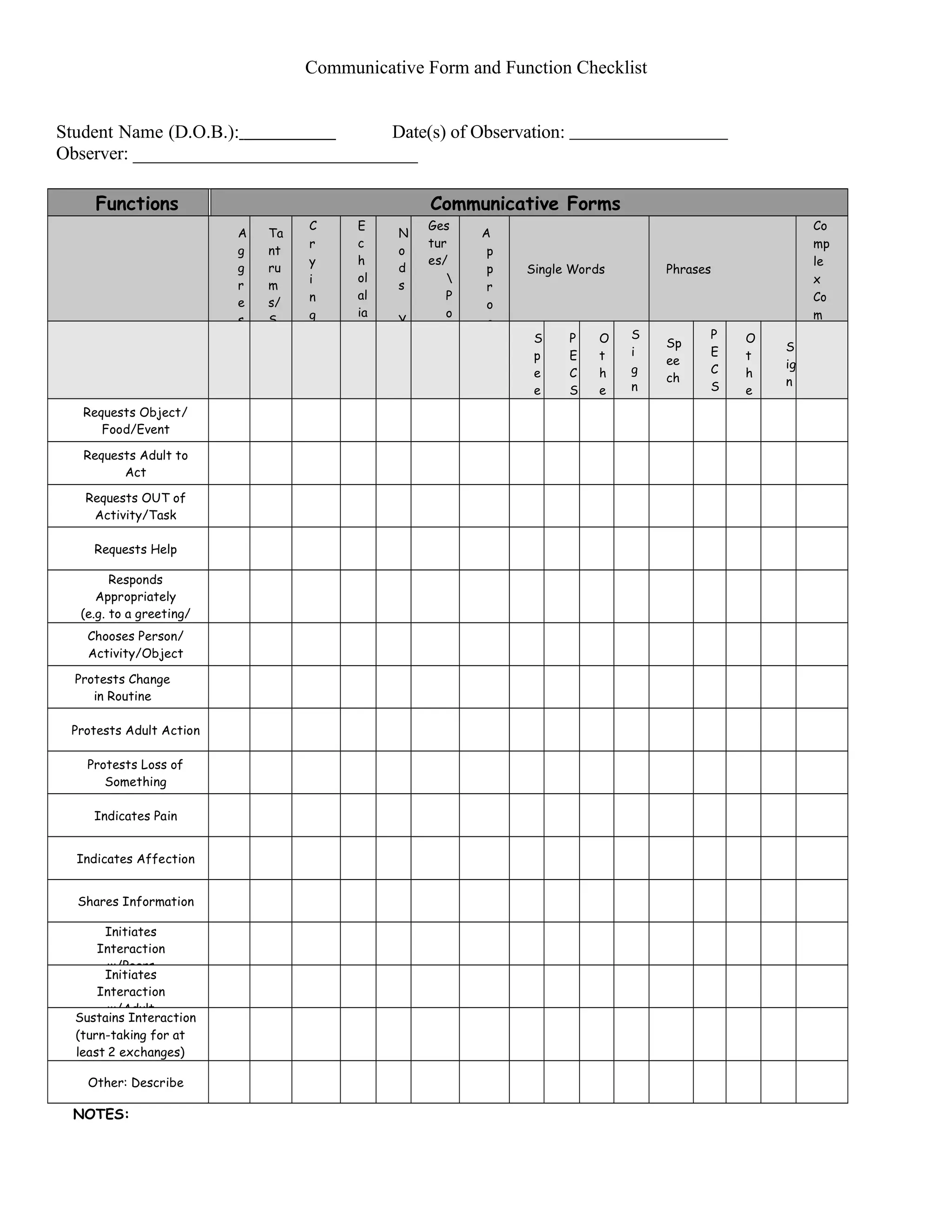 Communicative form _function_checklist-r-1 | RTF