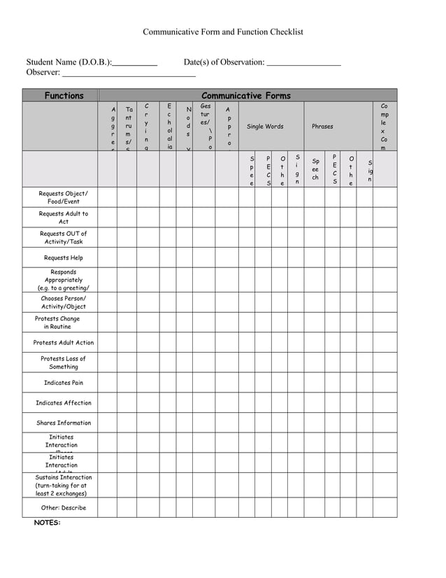 Communicative form _function_checklist-r-1 | RTF