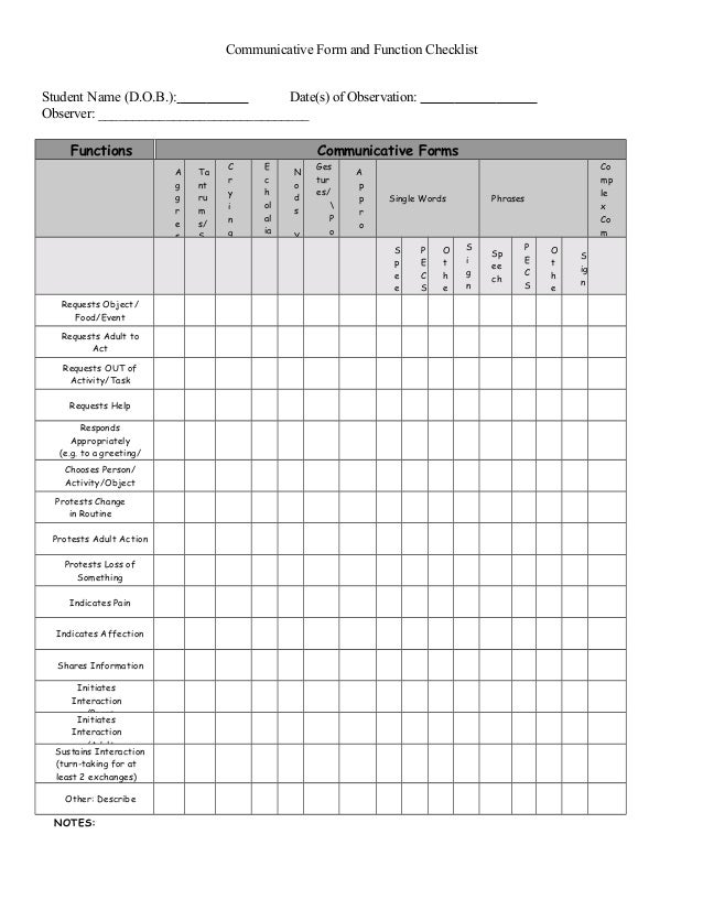 Communicative form _function_checklist-r-1 Communicative form _function_checklist-r-1