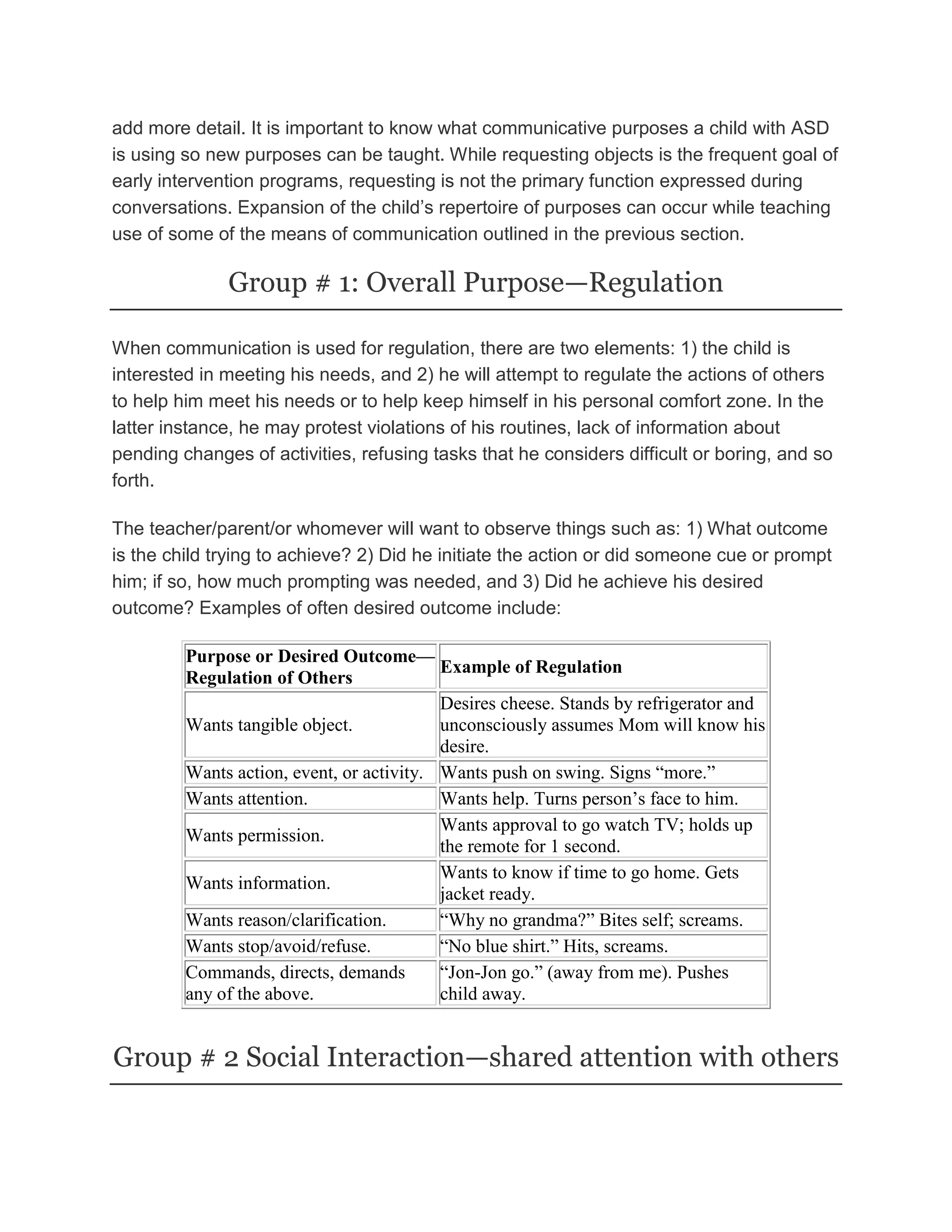 Communicative functions or purposes of communication | DOCX