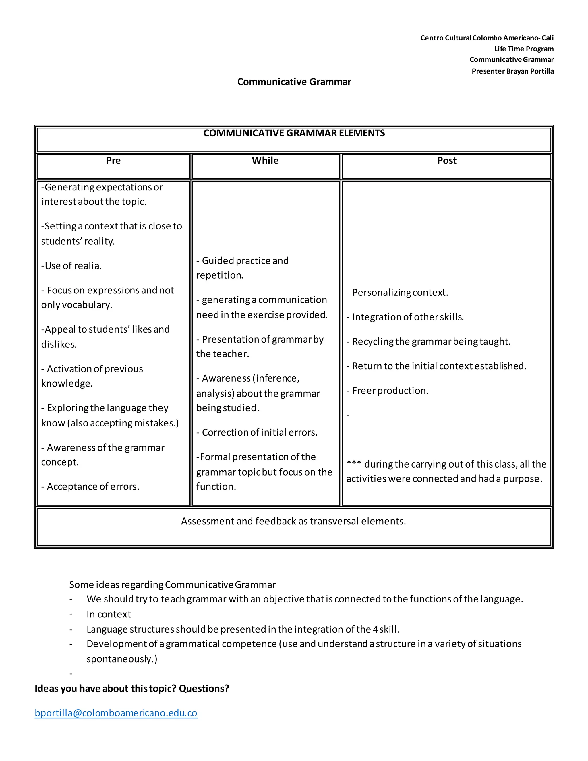 Communicative grammar elements | DOCX