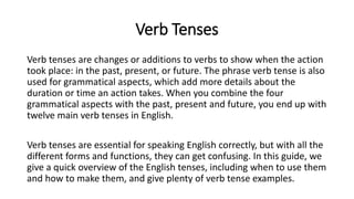 Communicative Grammar English .pnnnnkkptx | PPTX