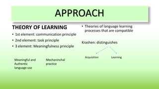 Communicative language teaching | PPTX