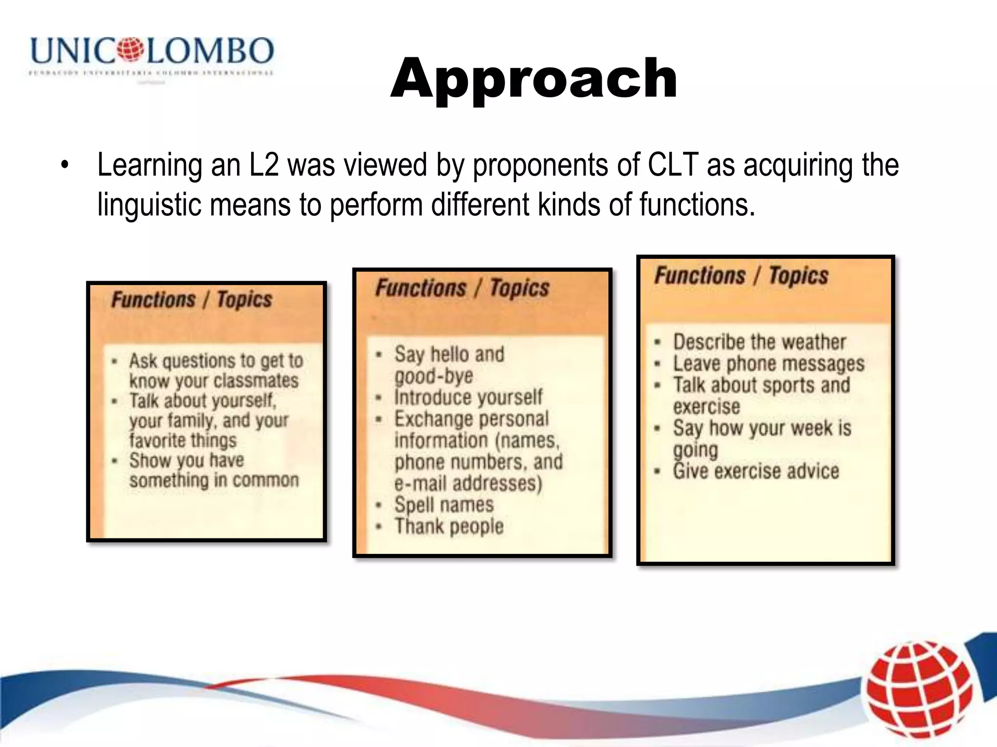 Communicative Language Teaching (CLT) | PPTX