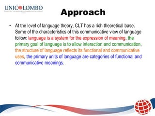 Communicative Language Teaching (CLT) | PPTX