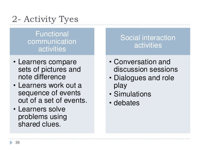 Communicative language teaching