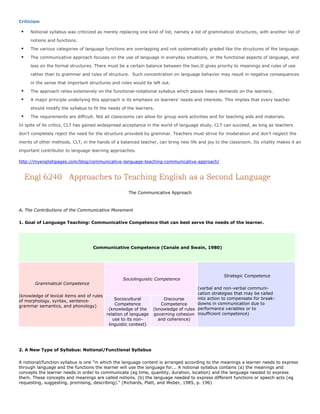 Communicative language teaching | DOCX