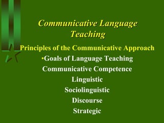 Communicative Language Teaching | PPT