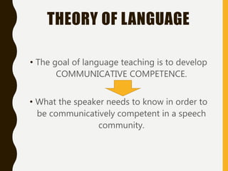Communicative language teaching | PPTX