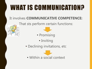 Communicative language teaching | PPTX