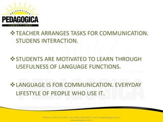 Communicative language teaching (2) | PPT