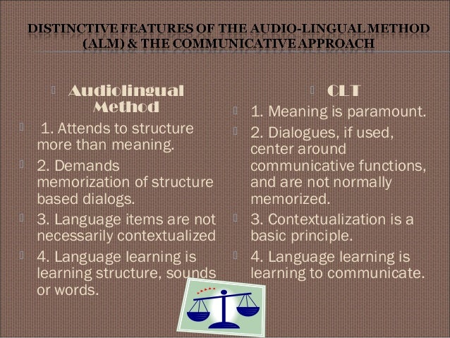 Communicative Language Teaching (CLT)