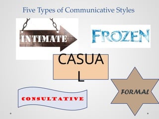 COMMUNICATIVE STRATEGIES- GRADE 9- MODULE 3 | PPTX