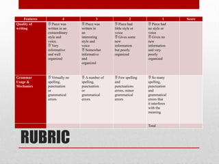 COMMUNICATIVE STRATEGIES- GRADE 9- MODULE 3 | PPTX