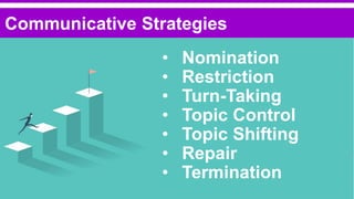 Communicative Strategies (1).pdf