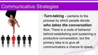 Communicative Strategies (1).pdf