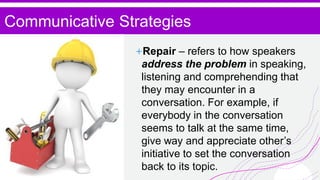 Communicative Strategies (1).pdf