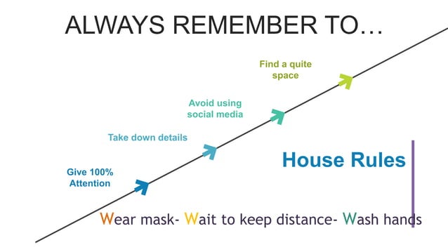 COMMUNICATIVE STRATEGY.pptx