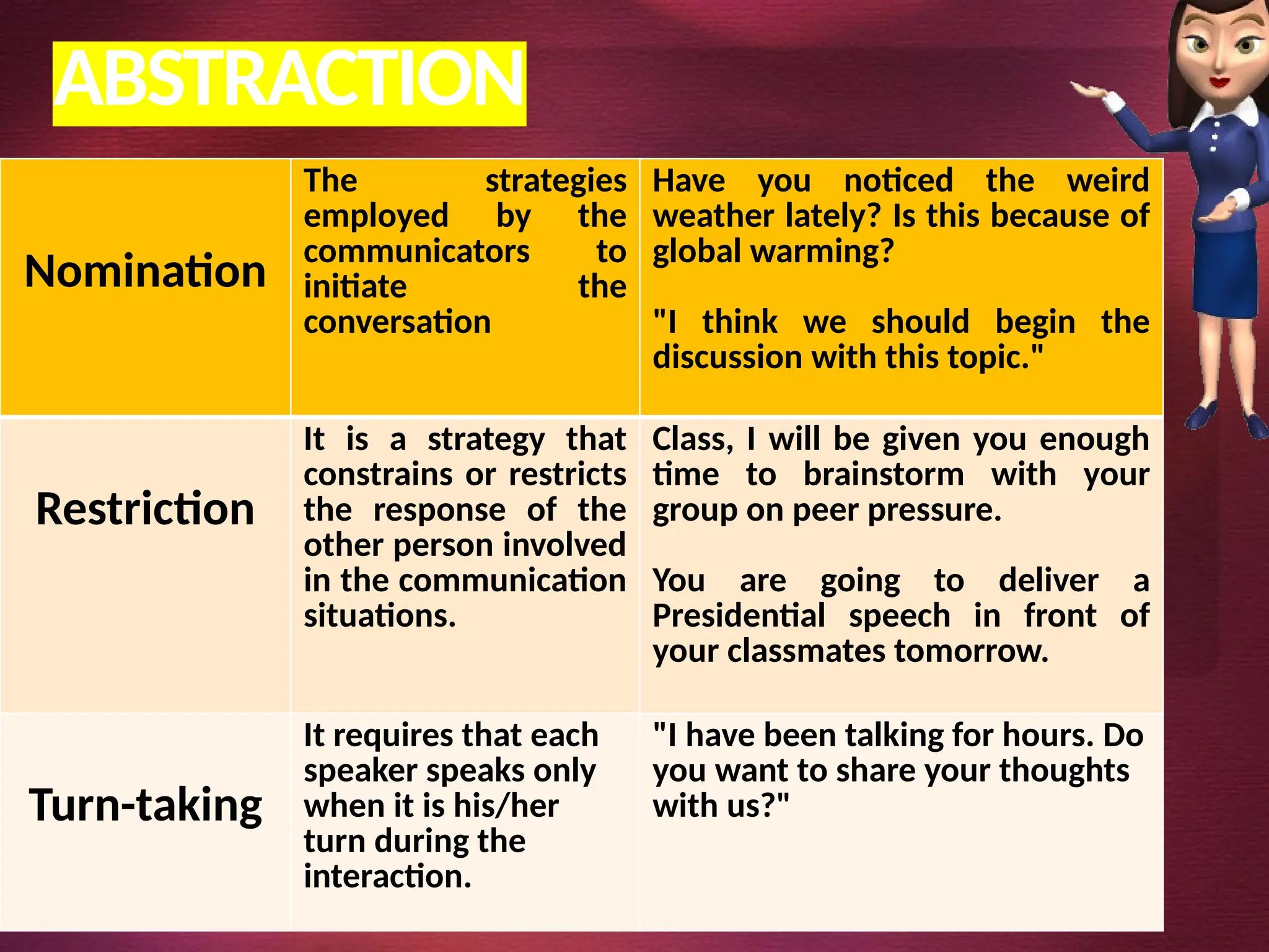Oral Comm communicative strategy ppt (2025).pptx