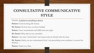 COMMUNICATIVE STYLE with concepts and techniques | PPT
