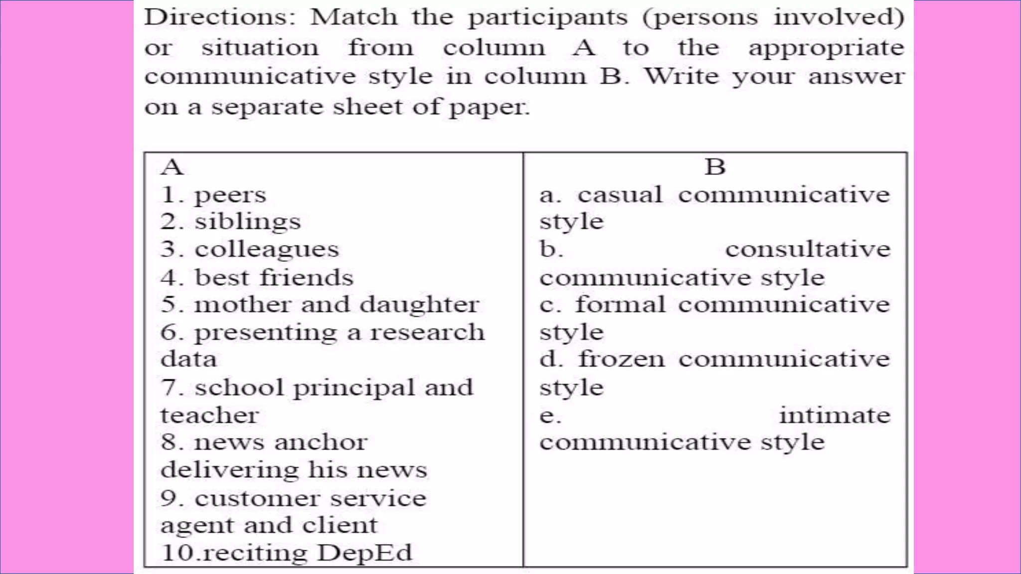 COMMUNICATIVE STYLES.pptx