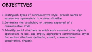 COMMUNICATIVE STYLES.pptx