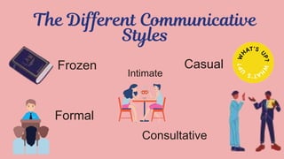 Communicative Styles.pptx