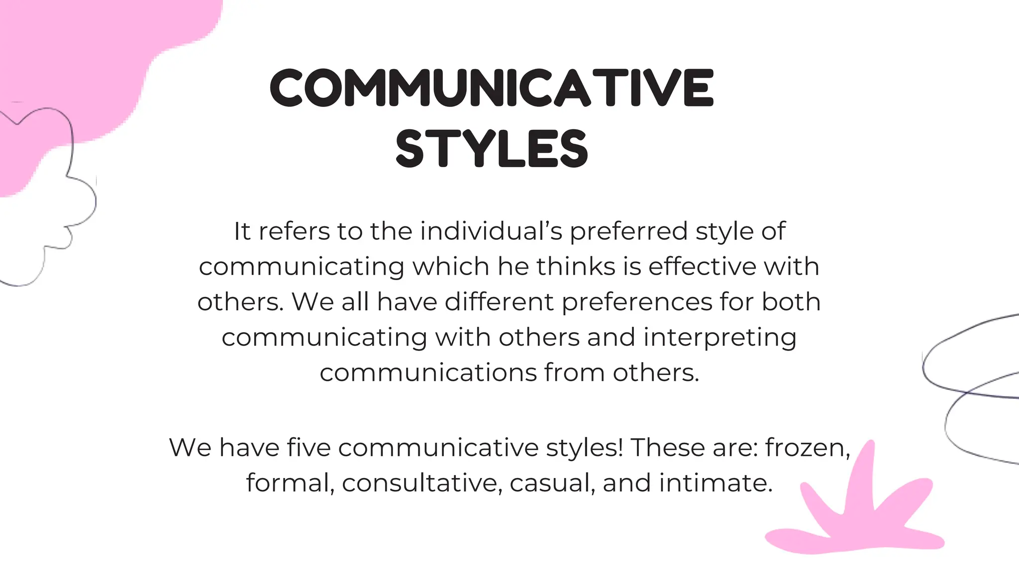 Communicative Styles English 9 Grade 9 .pptx