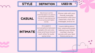 Communicative Styles English 9 Grade 9 .pptx