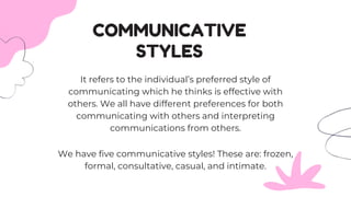 Communicative Styles English 9 Grade 9 .pptx