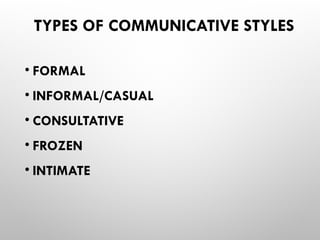 Communicative Styles.pptx english 9 grade 9 | PPTX