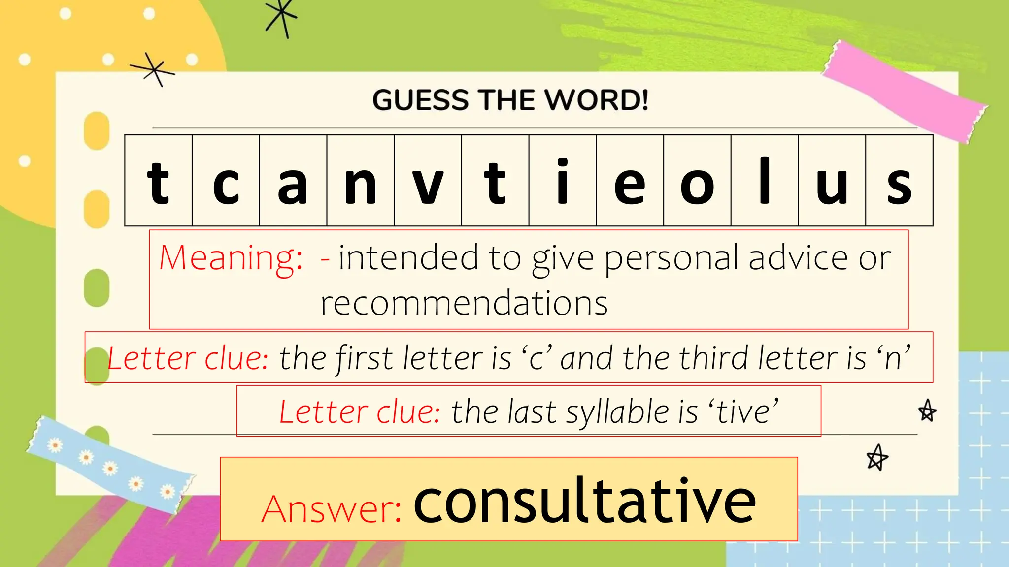 Communicative Styles - Types of Communicative Styles | PPTX